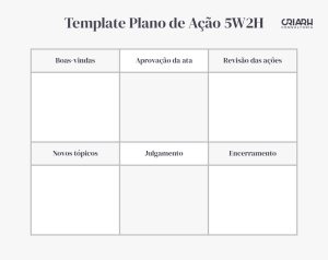 Pauta De Reunião: 6 Passos De Como Fazer E Modelos