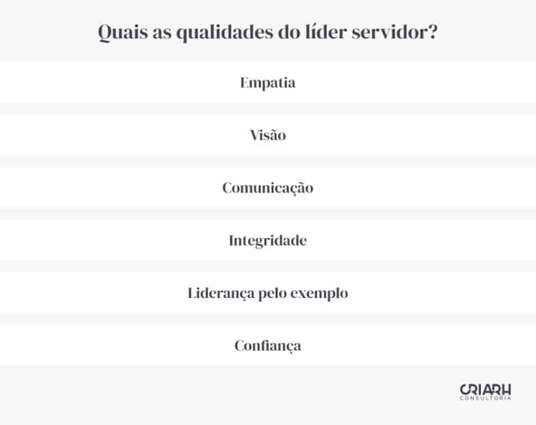 Liderança Servidora: 10 Exemplos Práticos E Suas Vantagens