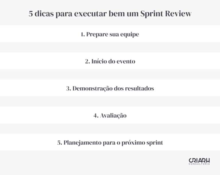 Sprint Review: O Que é, Para Que Serve E 5 Dicas Para Implementar