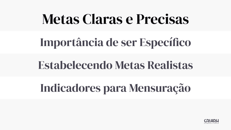 Estabelecimento De Metas: Estratégias Eficazes Para O Sucesso Pessoal E ...