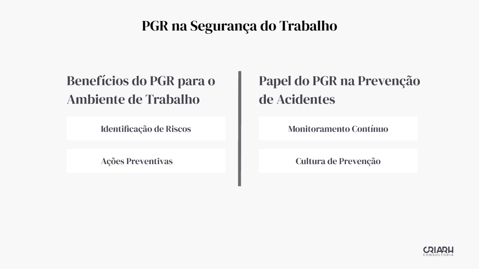 O Que é PGR E Sua Importância Na Segurança Do Trabalho