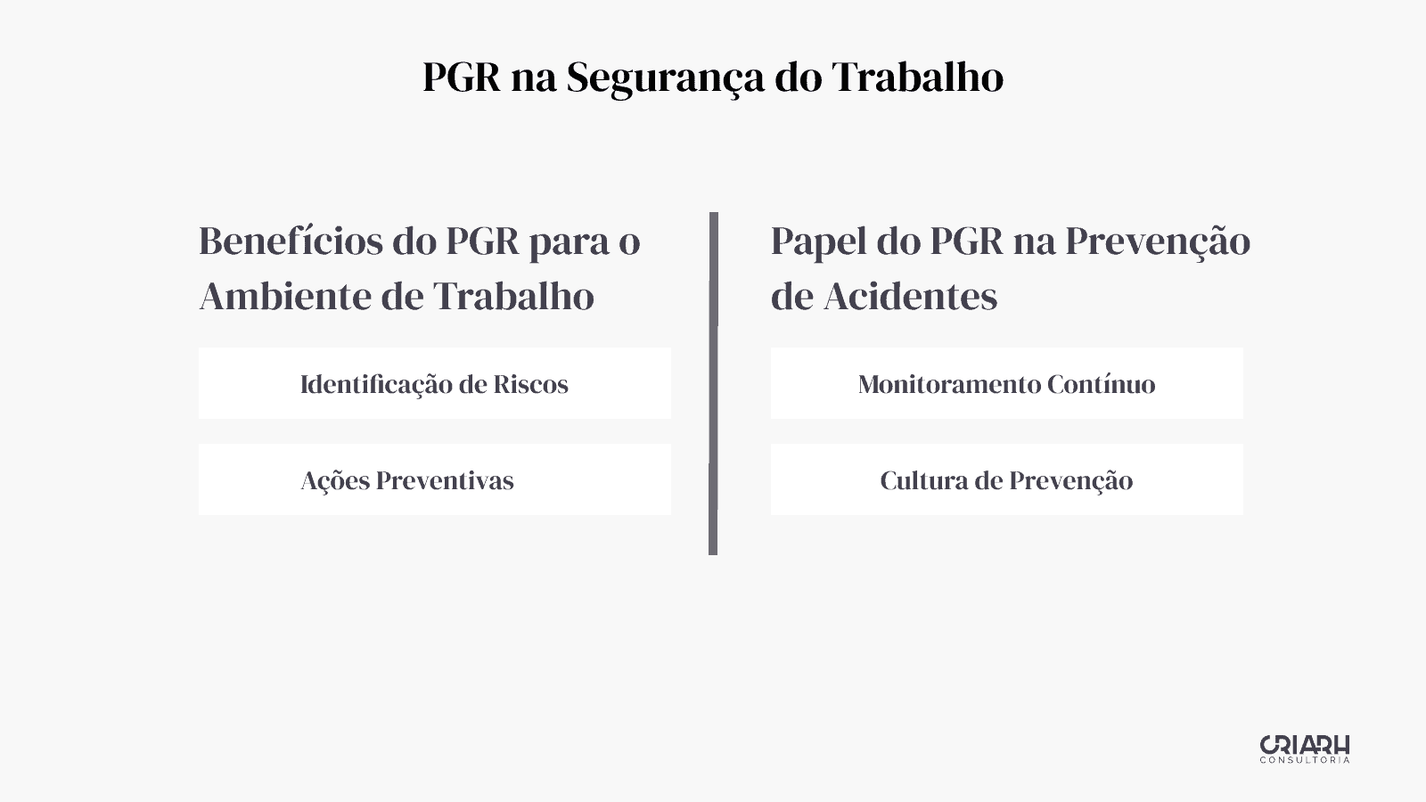 O Que é PGR E Sua Importância Na Segurança Do Trabalho