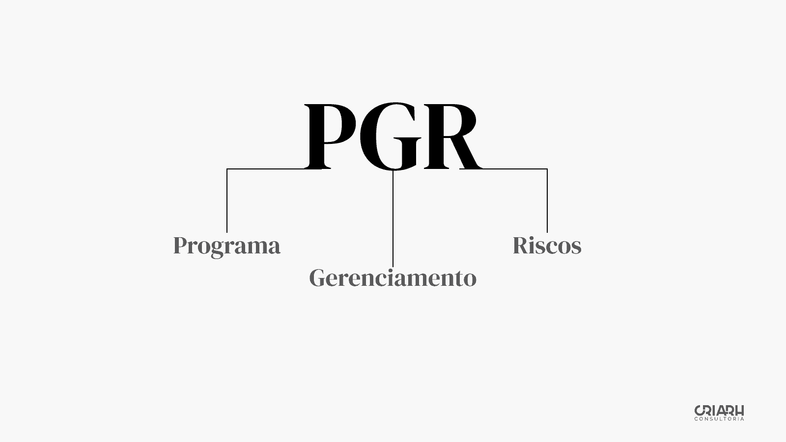 O Que é PGR E Sua Importância Na Segurança Do Trabalho